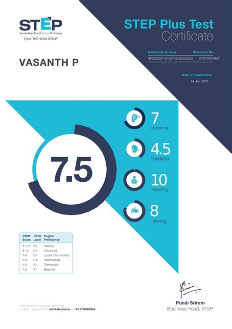 Vasanth Pandian On Linkedin I Have Completed Step Offered By The Hindu Group