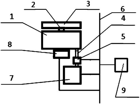 Device And Method For Detecting And Correcting Rotor Bounce Of Magnetic Stirrer Eureka Patsnap