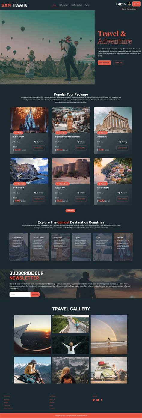 Introducing Sam Travels A New Tourist Spot Management System Samiur