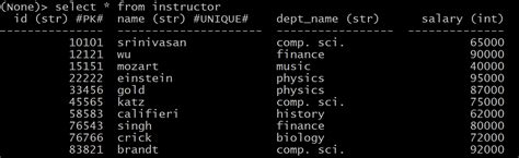 ΣΔΒΔ P20009 P20007 P20004 By Dimitrisstyl7 · Pull Request 226