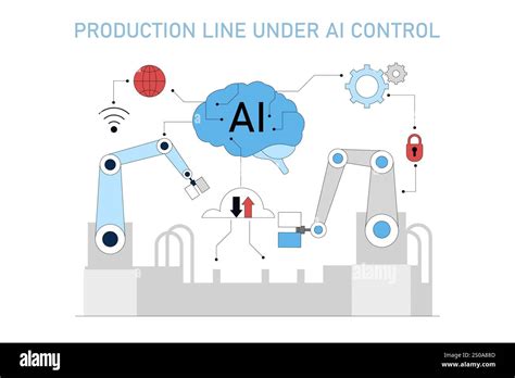 Production Automation Concept Smart Factory With Ai Controlled Robotic Arms On The Assembly