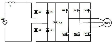 Vsi Fed Pmbldc Motor With L Filter 10 The Simulation Results Of The