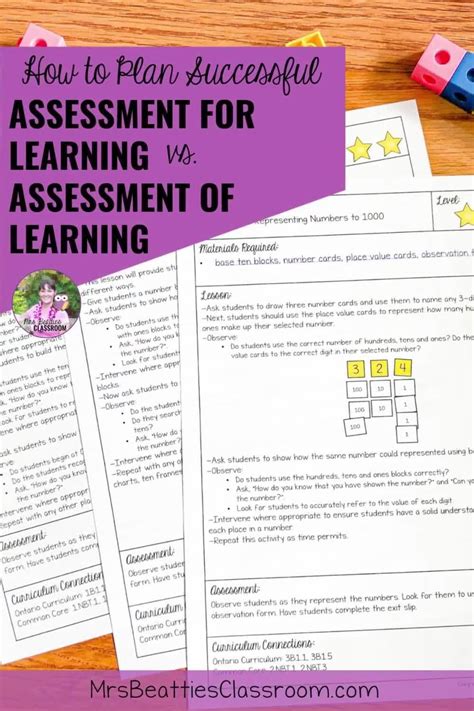 How To Plan Successful Assessment For Learning Vs Assessment Of Learning In Math Artofit