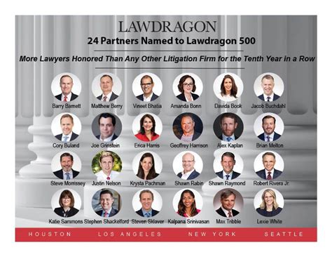 Susman Godfrey Llp On Linkedin For The Tenth Year In A Row Susman