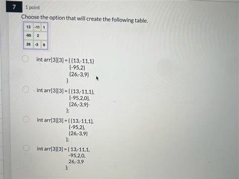 Solved We Went Over Keyword Const In Class Pick The