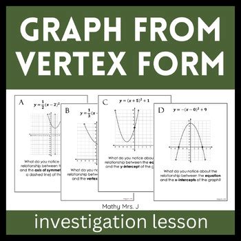 Vertex Form Of Quadratic Functions Graphing Investigation Lesson