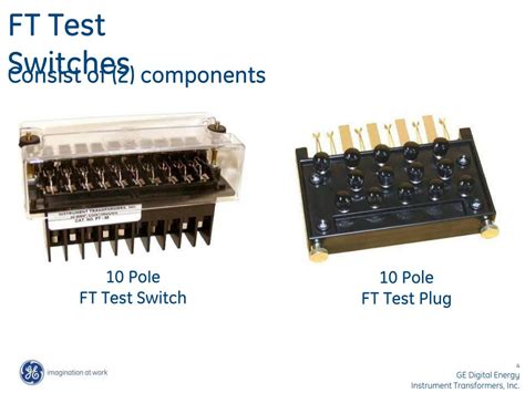 Ppt Test Switches And Plugs Powerpoint Presentation Free Download Id