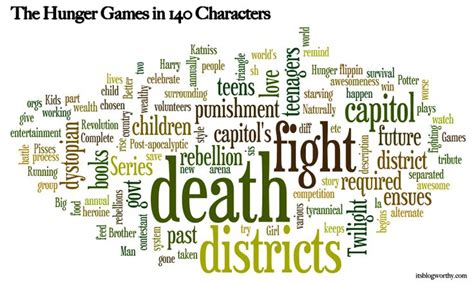 Words That Describe The Hunger Games