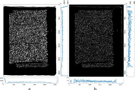 Figure 1 From Text Area Detection In Handwritten Documents Scanned For Further Processing