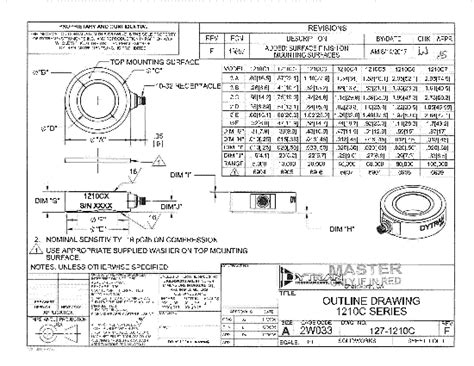 C Datasheet High Temperature Force Sensor PC Lbf Sensitivity