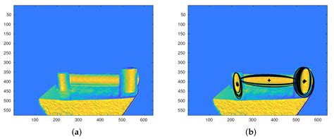 Multiple Cylinder Extraction From Organized Point Clouds