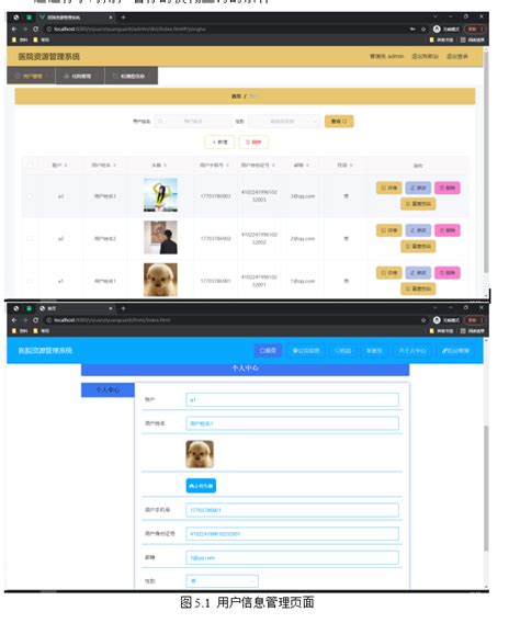 基于java中的springboot框架实现医院资源管理系统演示【附项目源码论文说明】 Csdn博客