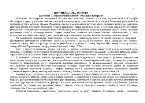 Навчальна програма з української літератури 6 клас НУШ на основі