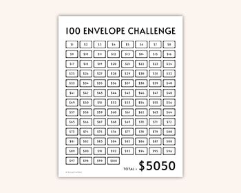 Envelope Challenge Save In Days Money Savings Challenge