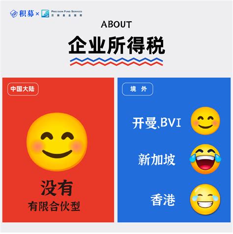 一图看懂境内外私募基金大不同！ 知乎