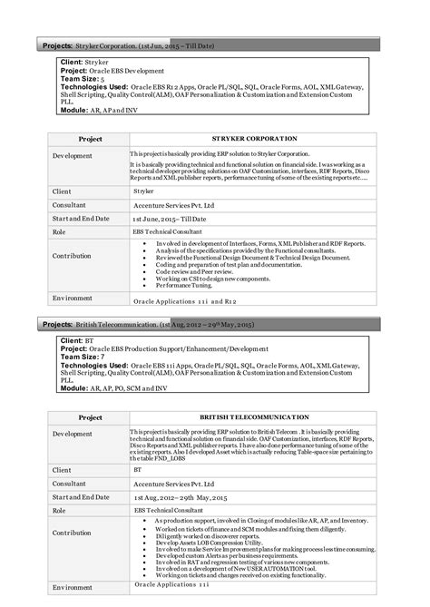 RESUME VIKRANT PANDEY ORACLE APPS TECHNICAL PDF