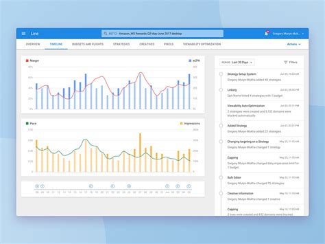 Timeline Interface By Gregory Muryn Mukha On Dribbble
