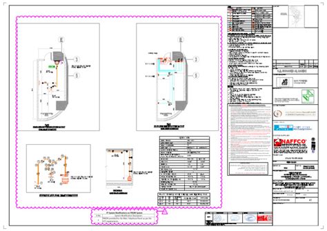 Mtr Room Guidelines For Construction Pdf Fire Sprinkler System