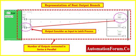 Understanding Basic Parts Of Ladder Diagram Ld In Plc Programming