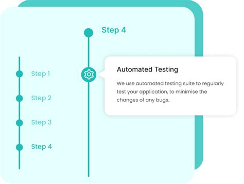 Elementor Timeline Widget WordPress Plugin