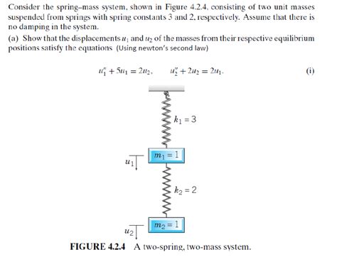 Consider The Spring Mass System Shown In Figure 4