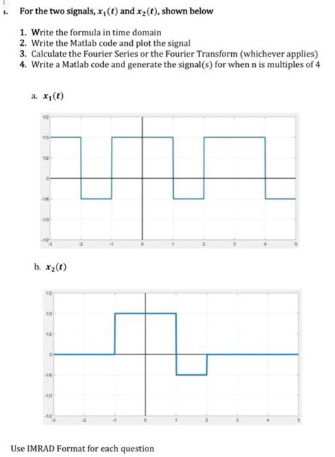 Solved For The Two Signals X1 T And X2 T Shown Below 1 Chegg