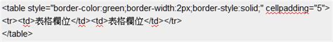 css border color 邊框顏色 css 學習筆記 branbibi blog