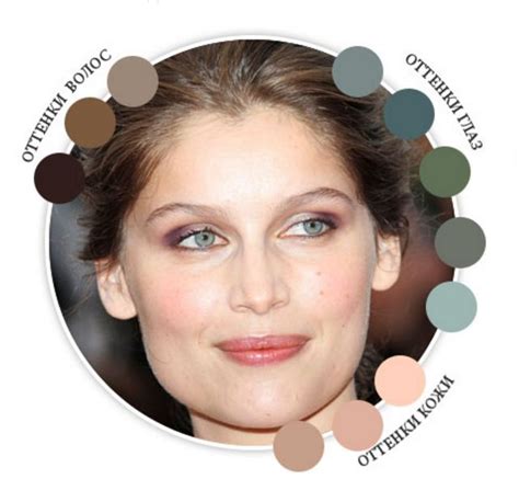 Выбор платья часть 2 Подбор по цветотипу Мода стиль тенденции в журнале Ярмарки Мастеров