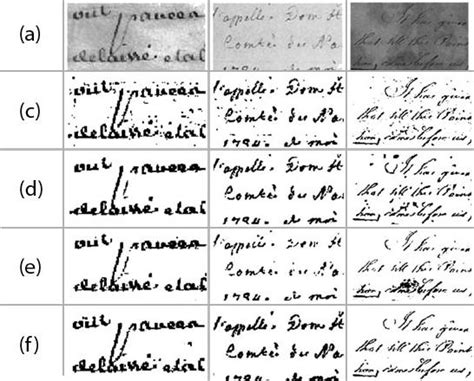 binarization of old documents a original image b sauvola et al