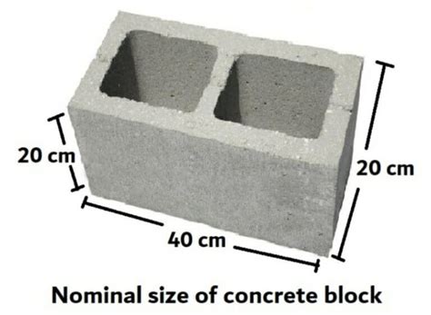 How Many Concrete Blocks Are Required For 1 Cubic Meter Civil Sir