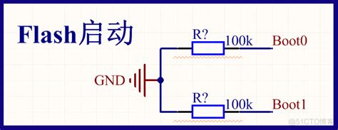 Duanxx的stm32学习： 启动模式，boot0和boot1具体解释51cto博客stm32 Boot0 Boot1 接法