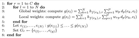 Self Organizing Maps With Adaptive Distances For Multiple Dissimilarity