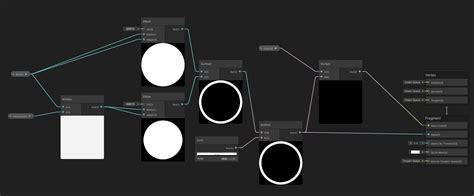 Not Smooth And Sharp Egde In Ui With Spritelit Shader Unity Engine