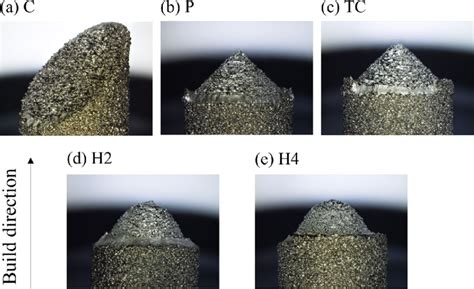 Surface Fracture Profiles Of The Samples A Flat Tilted Of 45 Degrees