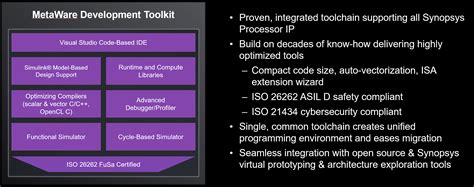 ARC V Portfolio Plus Mature Software IP Targets Three Tiers SemiWiki