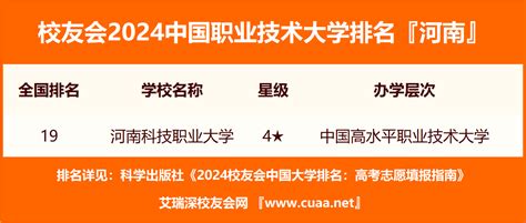 校友会2024年河南省大学排名，郑州大学、商丘学院第一—艾瑞深校友会网大学360度全景数据平台校友会中国大学排名艾瑞深数据技术研究院学科