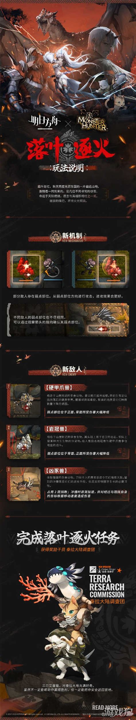 明日方舟落叶逐火关卡机制介绍 玩法说明一览 游戏狗