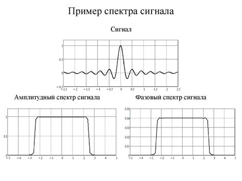 Классификация сигналов лекция 01 презентация онлайн