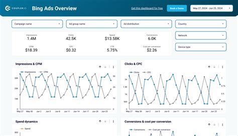 How To Export Data From Microsoft Bing Ads On A Schedule