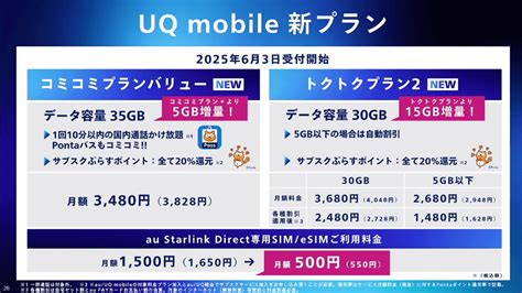 【2025年携帯電話料金値上げ】ドコモに続きkddiも6月から値上げへ ソフトバンクは検討・楽天は値上げなし
