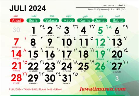 Urutan Bulan Jawa 2024 Lengkap Mulai Suro Dzulqoidah Hingga Besar