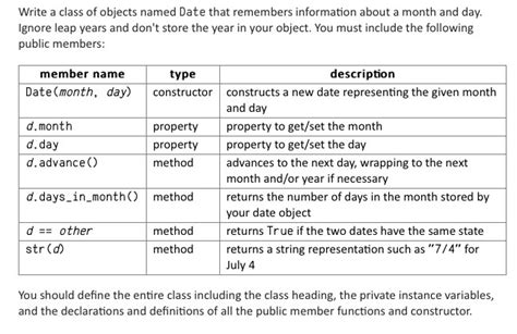 Solved Write A Class Of Objects Named Date That Remembers