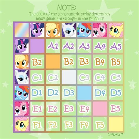 Mlp Adopt Ship Chart Free To Use By Theshadyinfidel On Deviantart