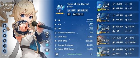 Barbara Hydro Dps Rgenshinimpact