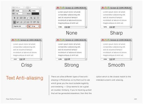 text anti aliasing there are a