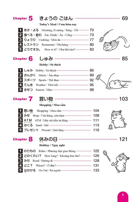 はじめての日本語能力試験 N5単語1000 Hajimete No Nihongo Nouryoku Shiken N Fahasacom