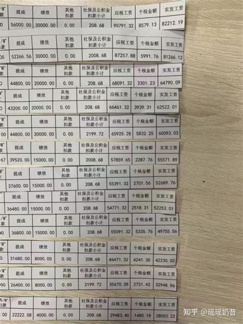 兼职8k，转正3w，那些零基础学原画的人都是怎么做到的？ 知乎