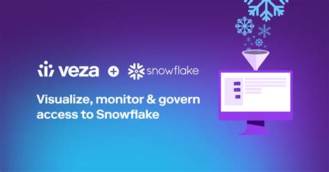 veza snowflake security how to manage and secure data access at…