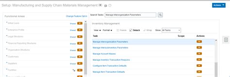 How To Create A Custom Role For Manage Interorganization Parameters In
