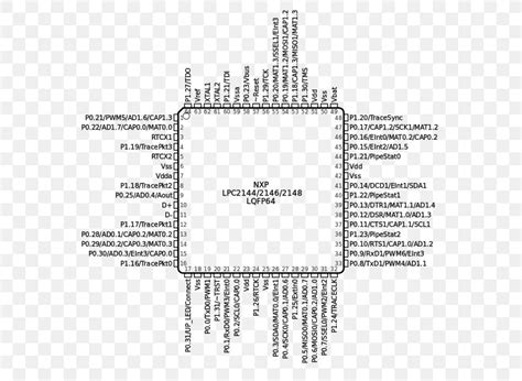 Pinout Integrated Circuits Chips NXP Semiconductors Diagram PNG X Px Series